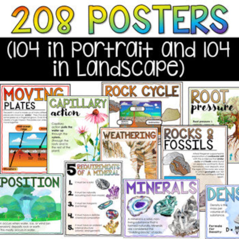 Earth Science Classroom Posters – Geology, Ecosystems, Weather (PDF) - Etsy
