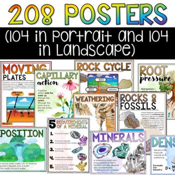 Earth Science Classroom Posters – Geology, Ecosystems, Weather (PDF) - Etsy