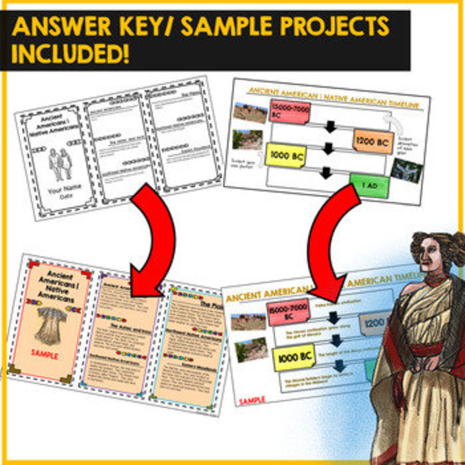 Native Americans Projects | Google Classroom Projects | Ancient ...