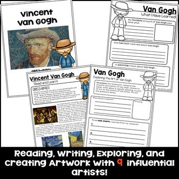 Famous Artists and Art History | Leonardo Da Vinci Michelangelo Matisse ...