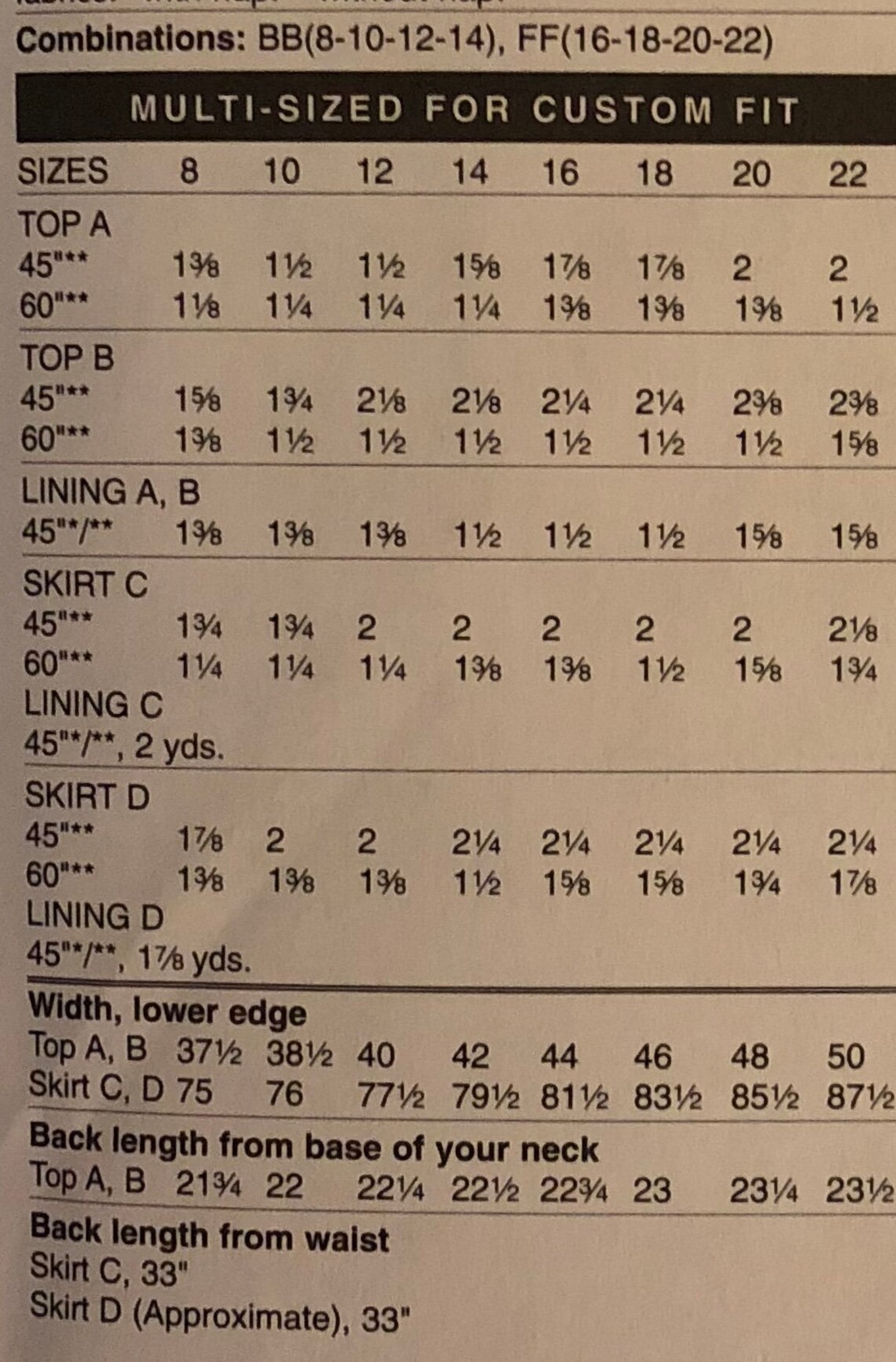 OOP 4511 Butterick 2005. Maggy London. Misses' top and | Etsy