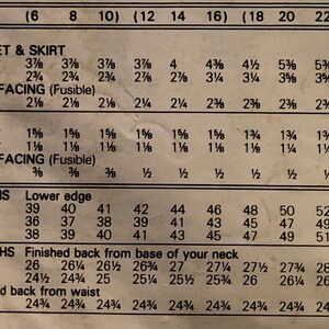 VTG 5967 Butterick 1992. See & Sew. Yes It's Easy. Misses' Jacket ...