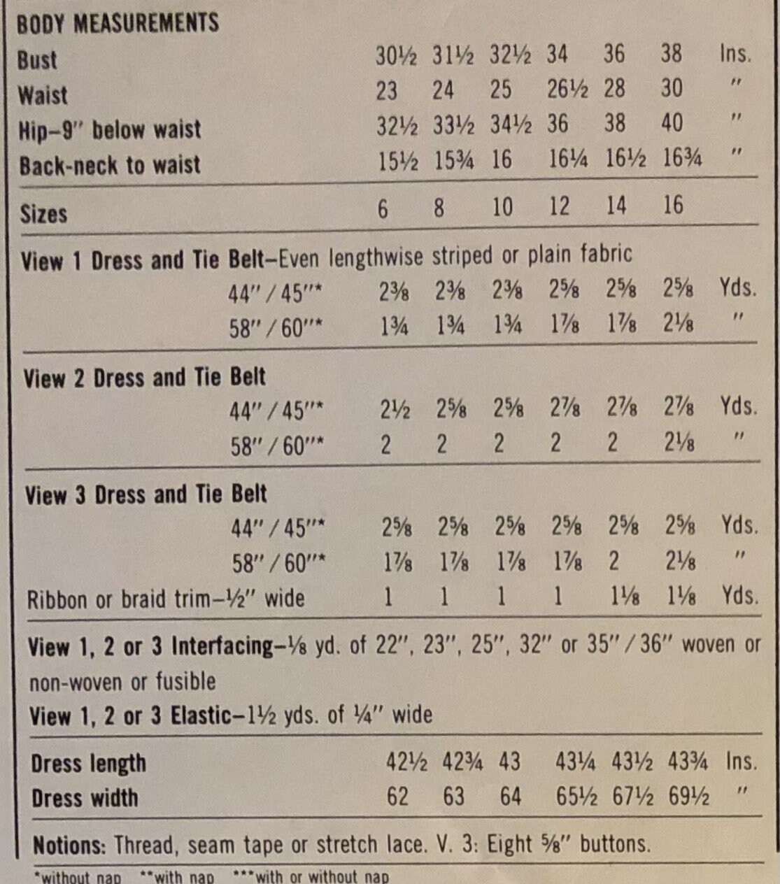 VTG 5886 Simplicity 1983. Overnight Success. Misses' - Etsy
