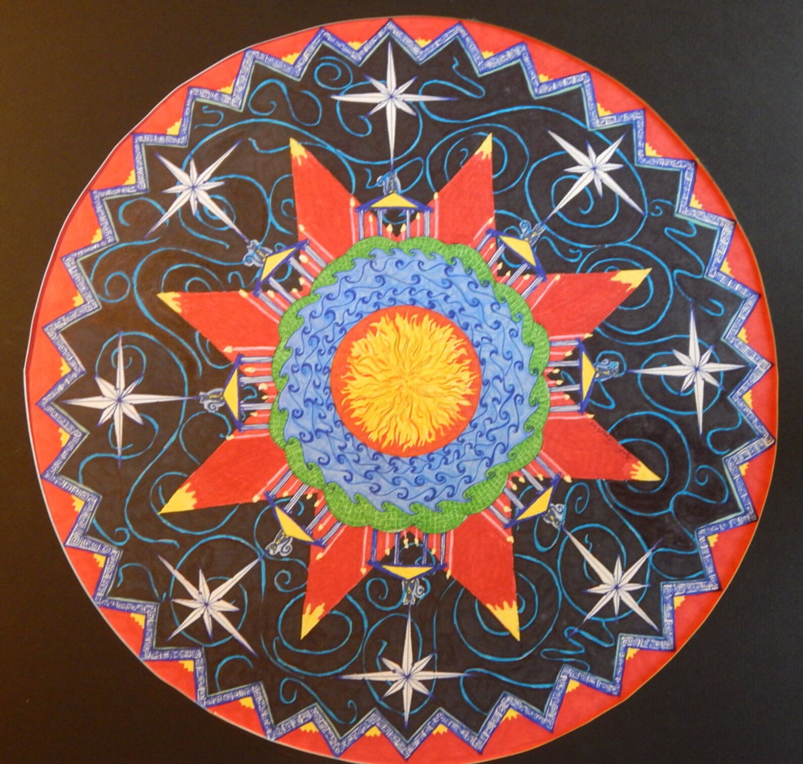 Acht Punkt Stern Mandala mit Bergen | Etsy