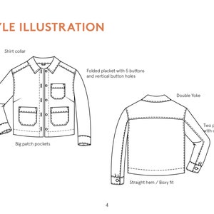 Jacket Sewing Pattern, Projector File and Video Tutorial, Sizes US 0-24 ...