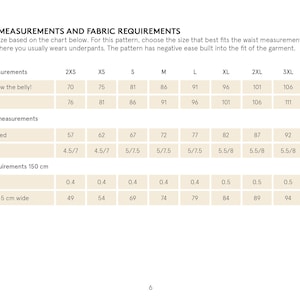 Men's Boxer Briefs Sewing Pattern: Sizes 2XS-4XL (projector File) - Etsy
