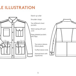 A Military Jacket Sewing Pattern and Projector File, Utility Military ...