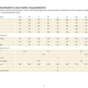 A Military Jacket Sewing Pattern and Projector File, Utility Military ...