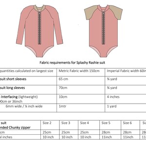 Splashy Rashie Suit and Top Pattern Girls Size 2 to 7yrs - Etsy