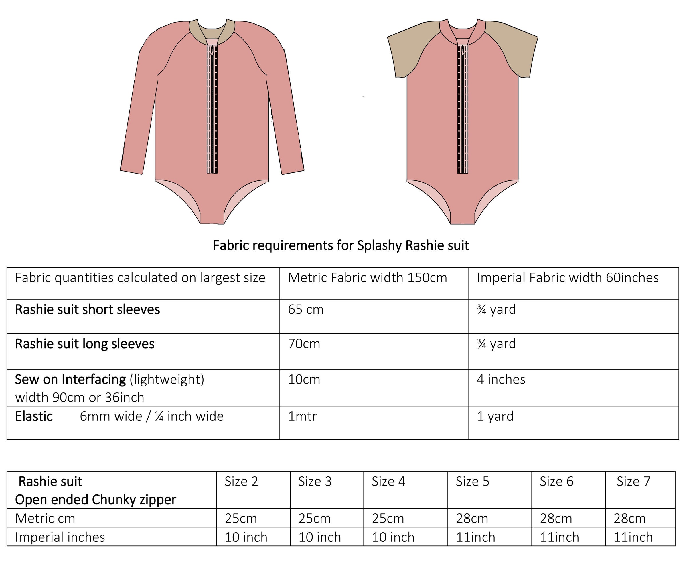 Splashy Rashie Suit and Top Pattern Girls Size 2 to 7yrs | Etsy