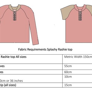 Splashy Rashie Suit and Top Pattern Girls Size 2 to 7yrs - Etsy