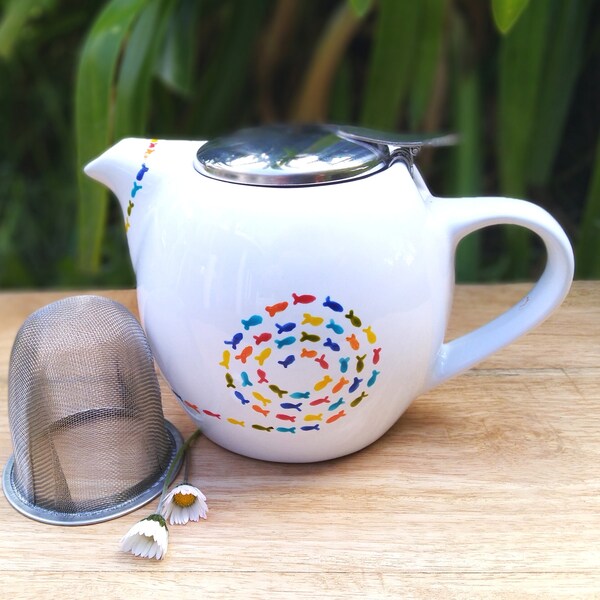 Teapot Theme - Etsy