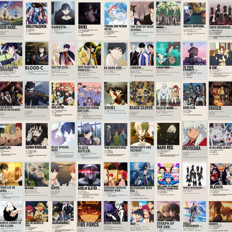 Anime Wall Collage - Etsy