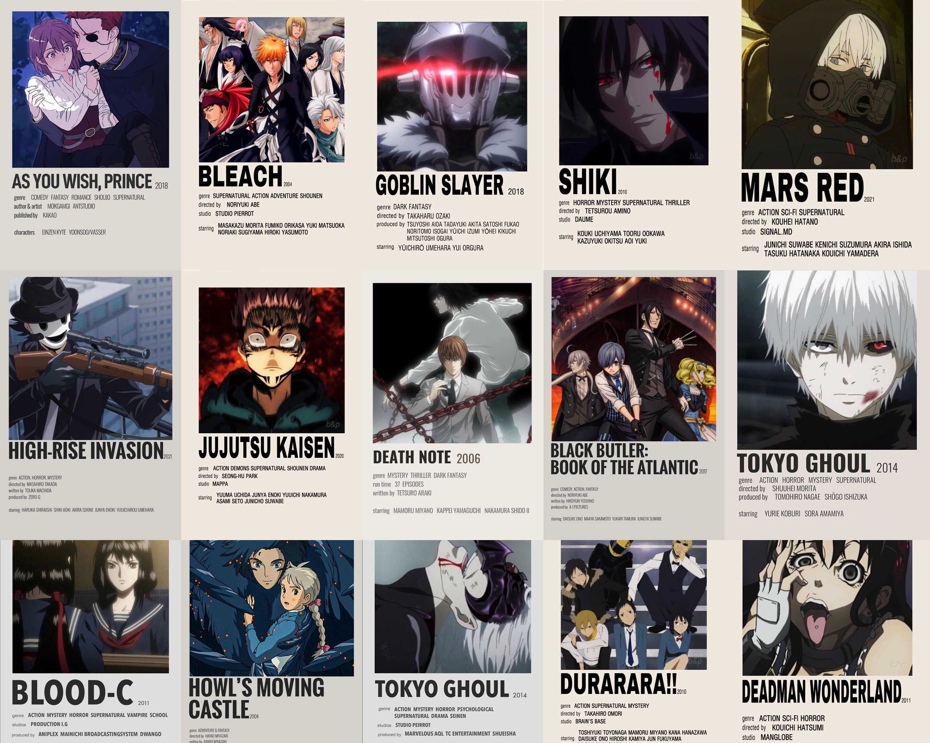 Anime Wall Collage Kit, Anime Wall Collage, Anime Show Aesthetic ...