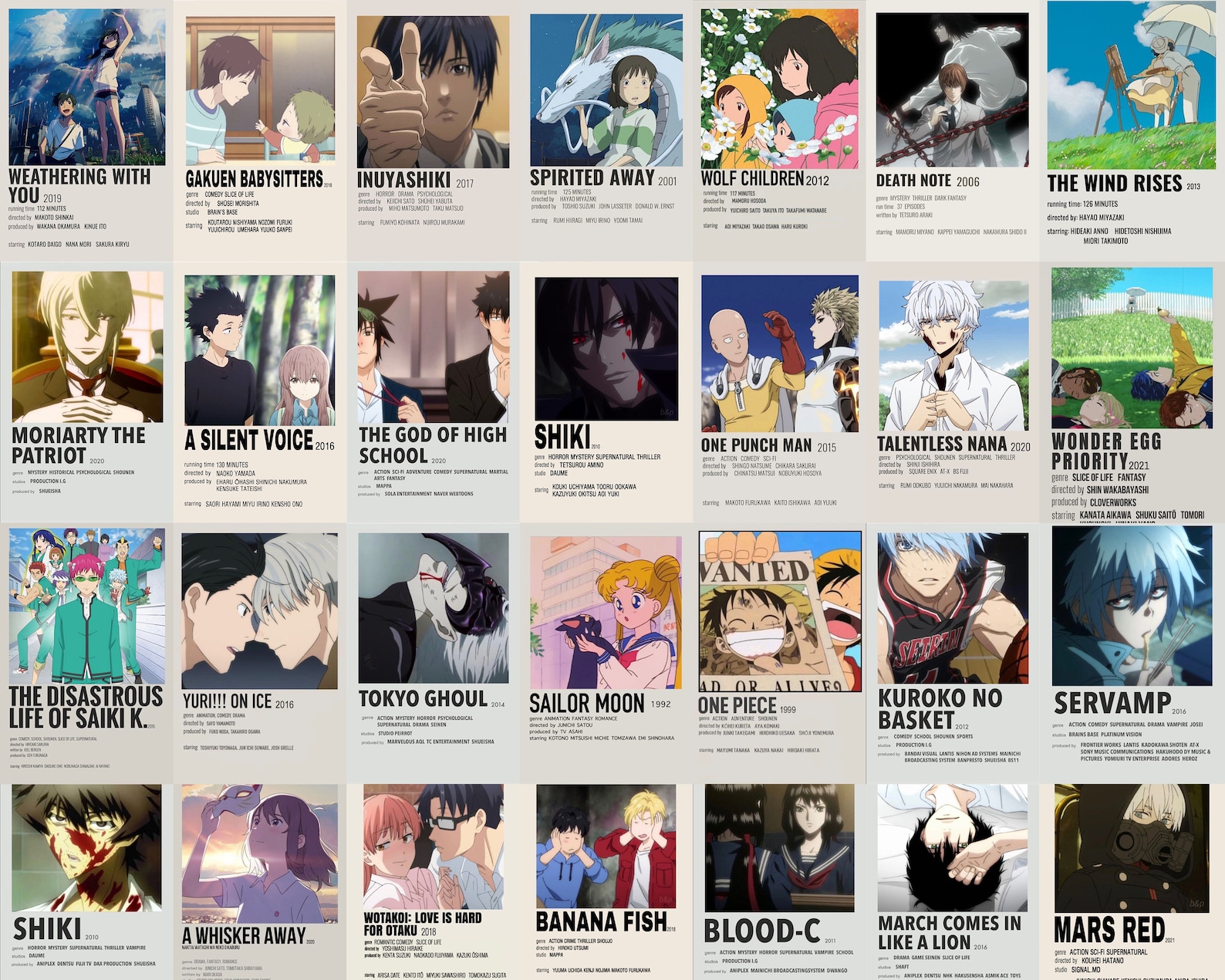 Anime Wall Collage Kit, Anime Wall Collage, Anime Show Aesthetic ...