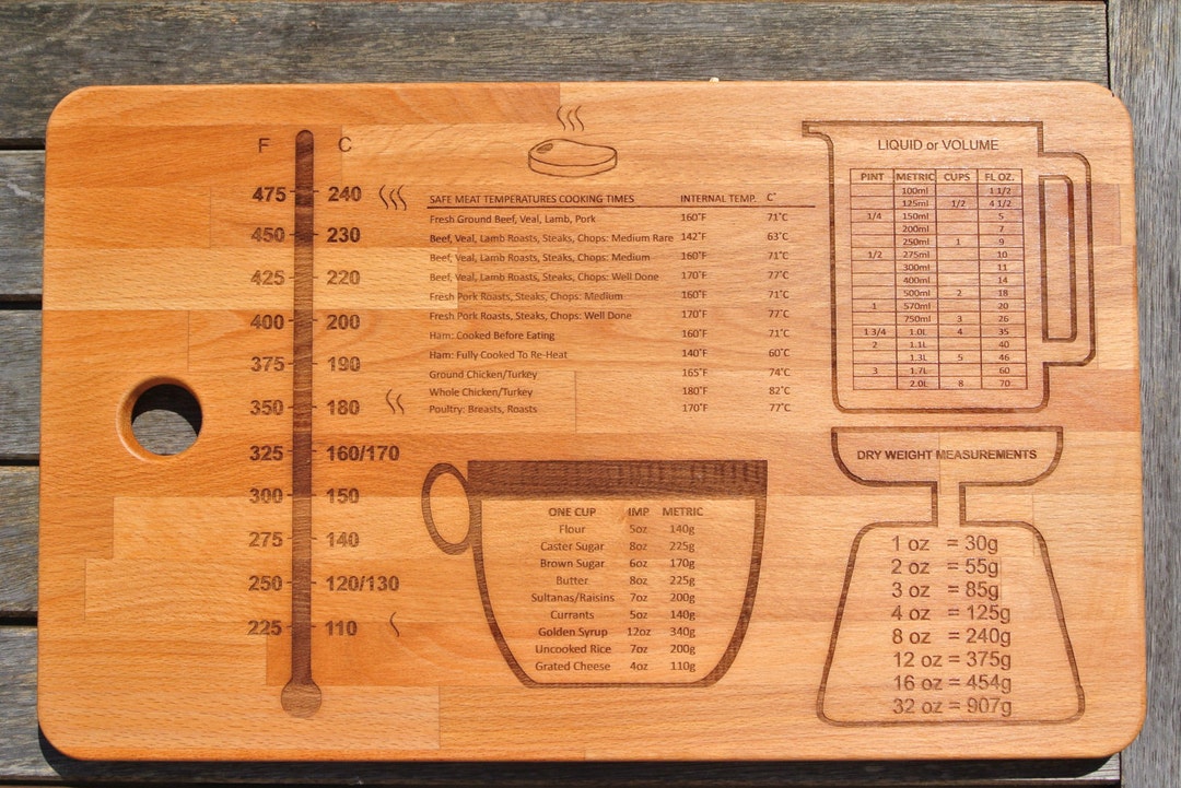 Personalised Gift Laser Engraved Birch Wood Weights and Measures ...