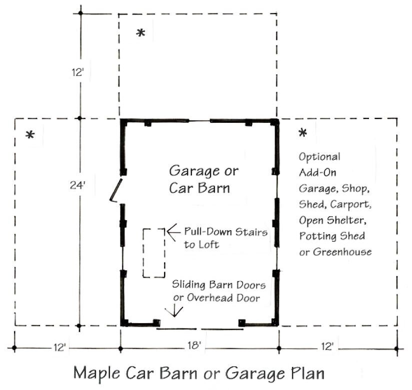Homestead Barn Plans 64 Optional Layouts One Instant Download ...