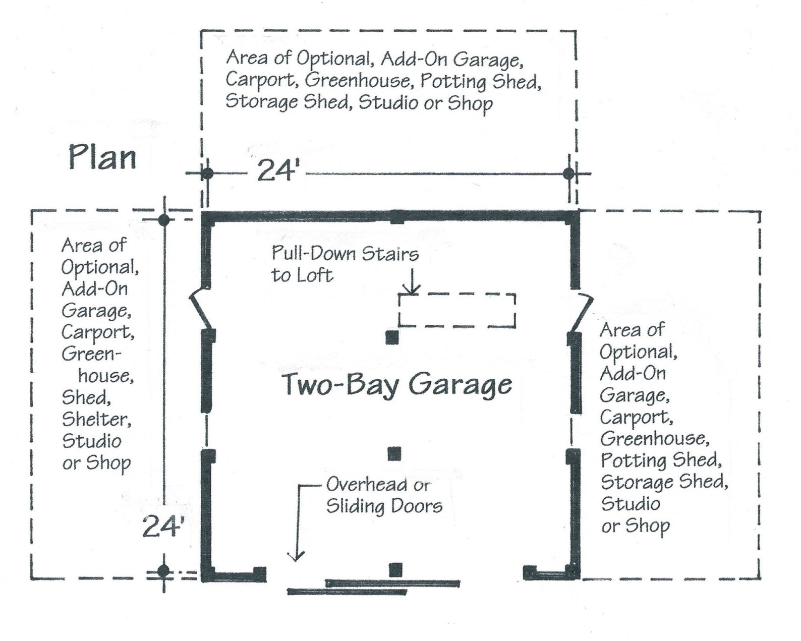48 Car Barn Designs - Create and Customize a Perfect Country Garage for ...