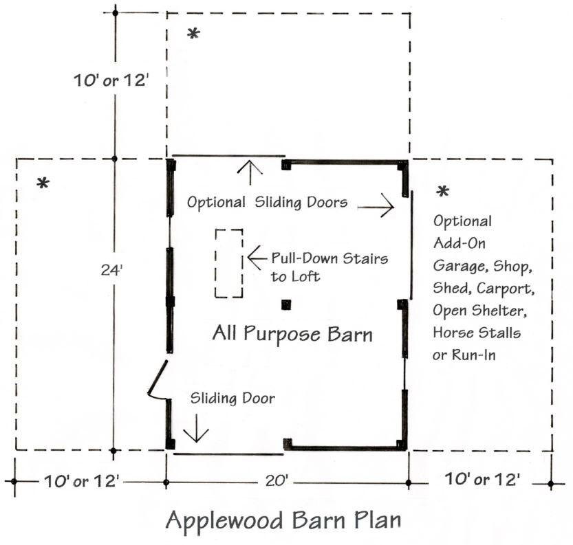 Homestead Barn Plans 64 Optional Layouts One Instant Download ...