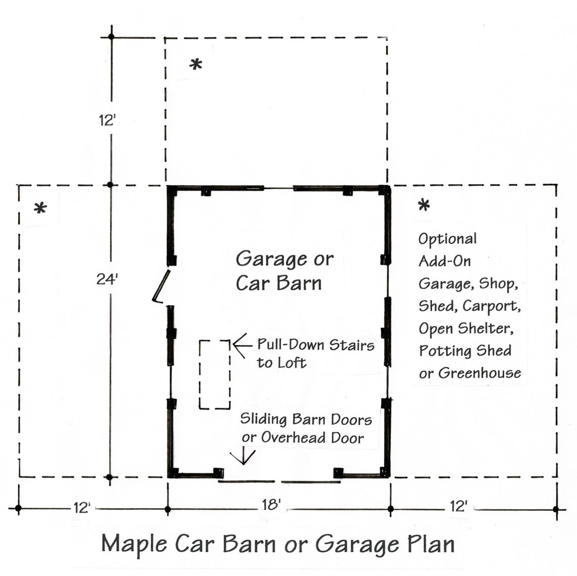 48 Car Barn Designs - Create and Customize a Perfect Country Garage for ...