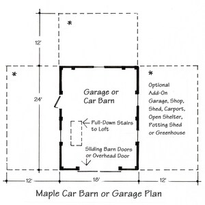 48 Car Barn Designs - Create and Customize a Perfect Country Garage for ...