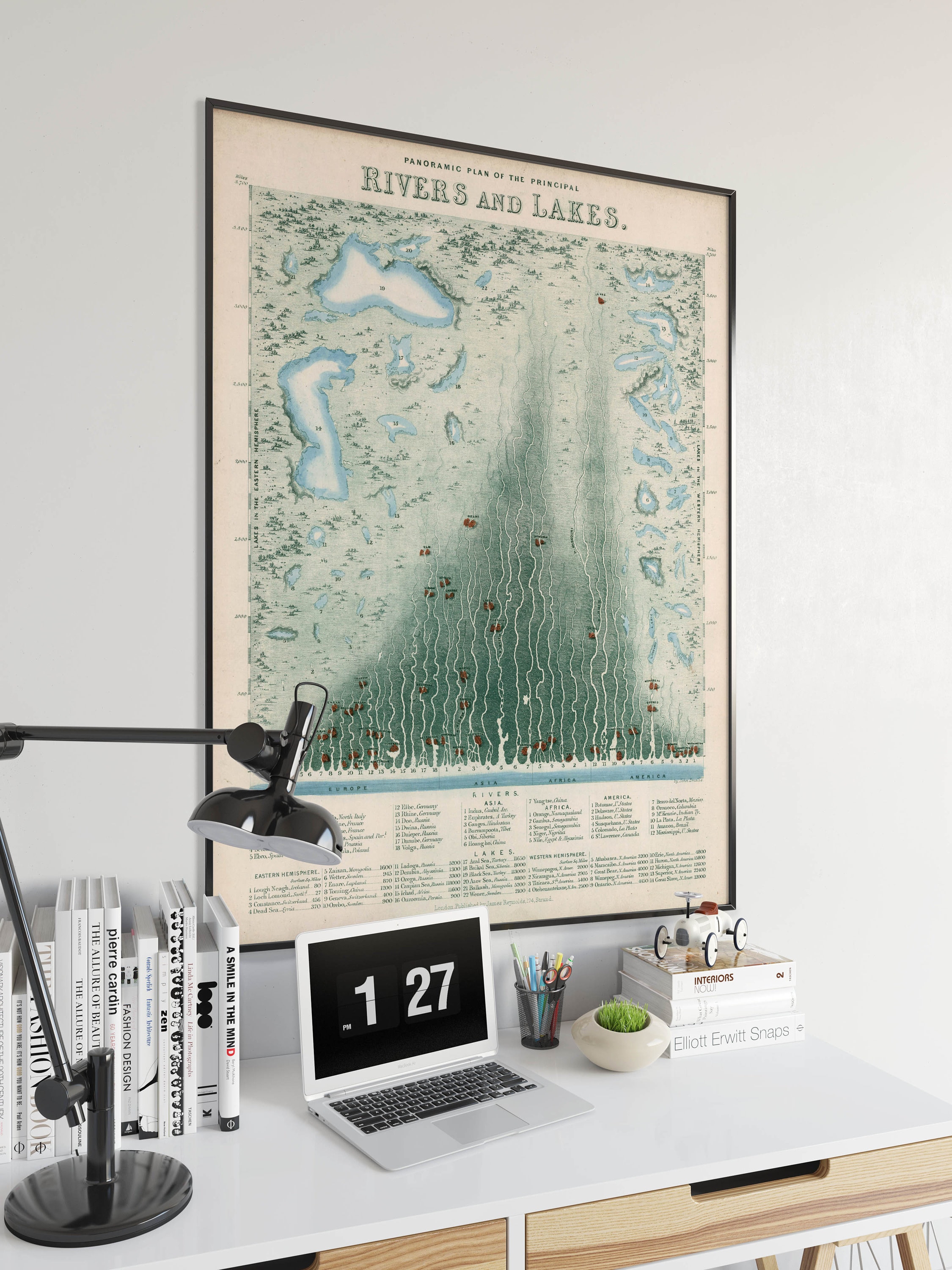 World Rivers and Lakes Wall Poster Vintage Decor Poster - Etsy