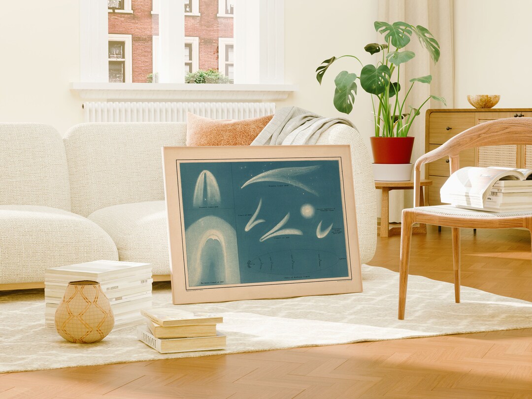 Comets Wall Poster| Vintage Decor| Celestial Decor| Space Art| Canvas ...