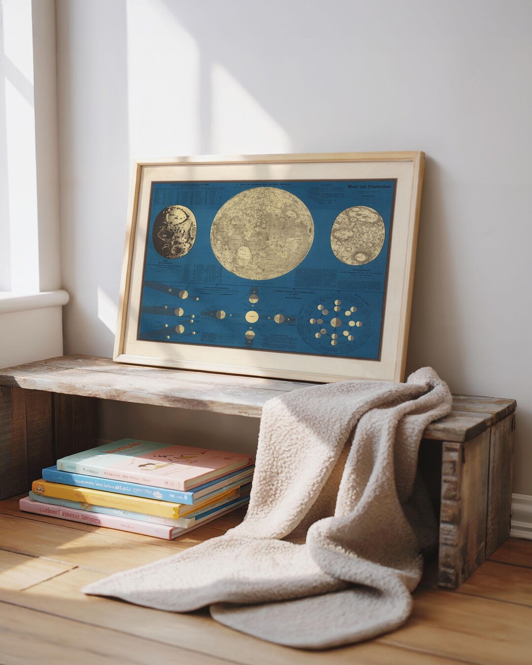 Vintage Moon Map Poster: Celestial Astronomy Art Print - Etsy