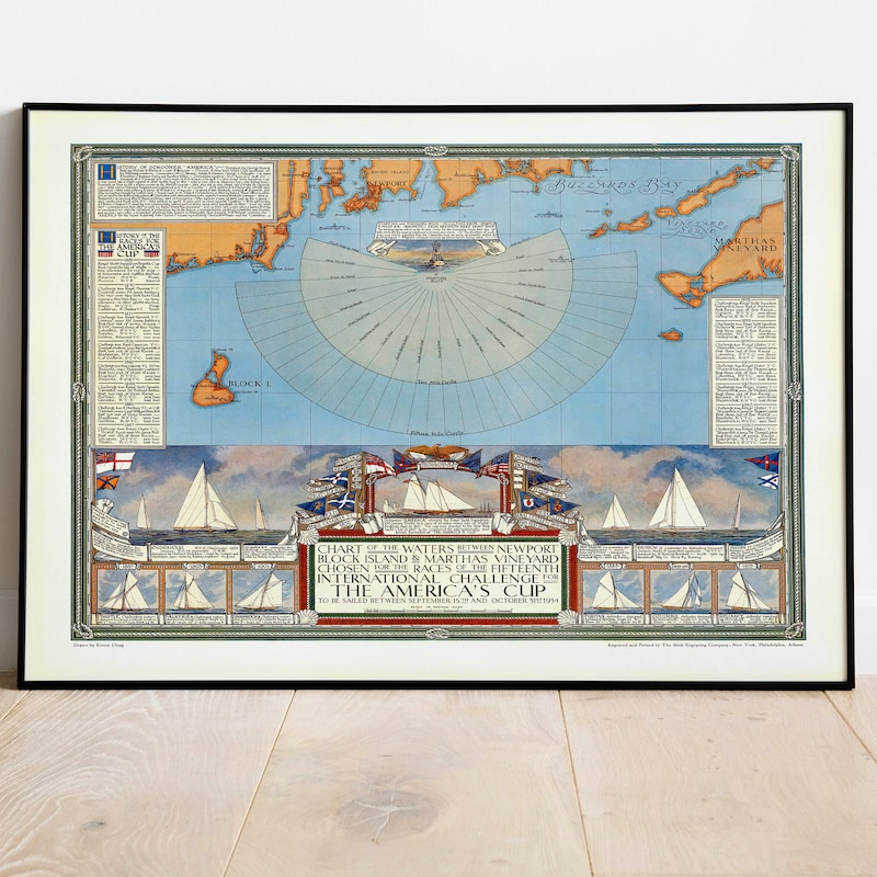 Sailing Poster - Etsy