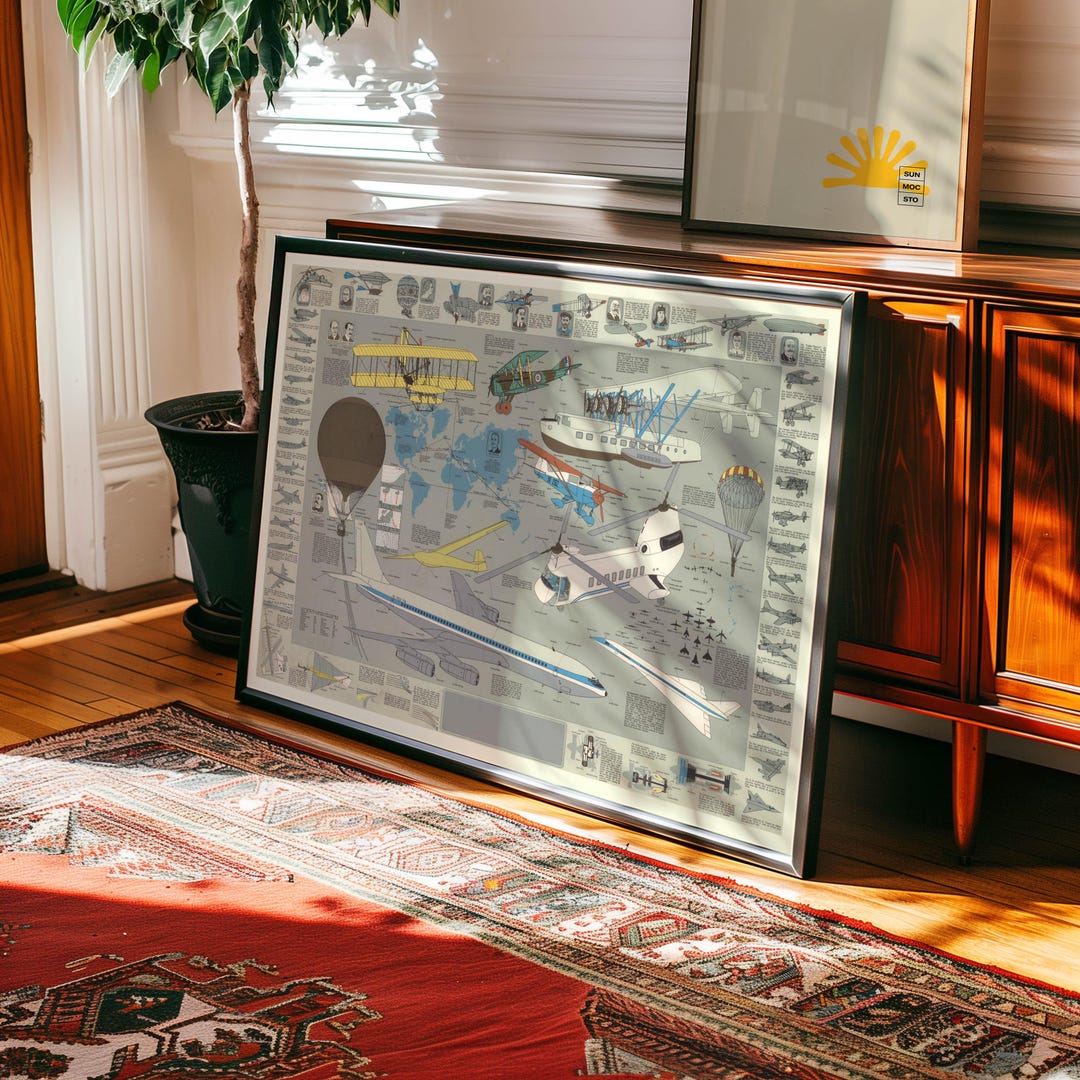 World Map Showing Flight Paths and Aviation History Framed Poster Print ...