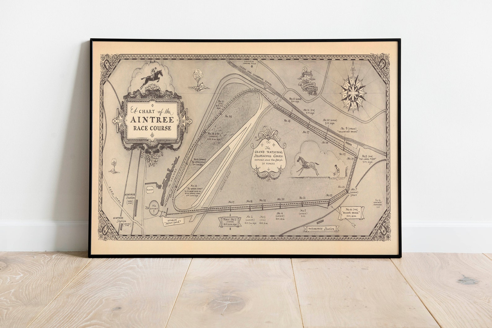 Pictorial Map of the Aintree Race Course 1930 Old Map Wall - Etsy