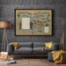 American Civil War Poster Art Decorative Wall Art Prints on Canvas ...