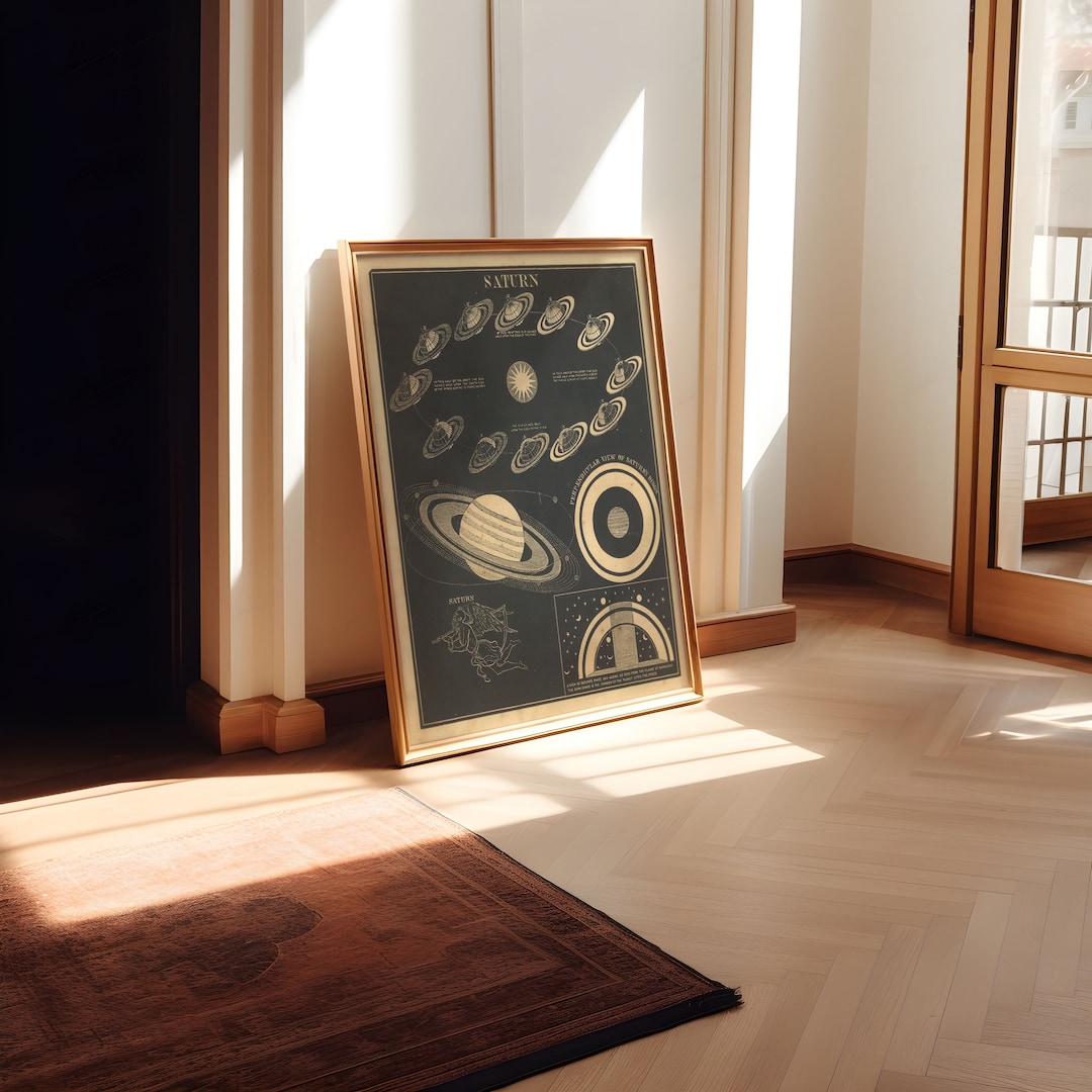 Saturn Wall Poster| Vintage Decor| Celestial Decor| Space Art| Canvas ...