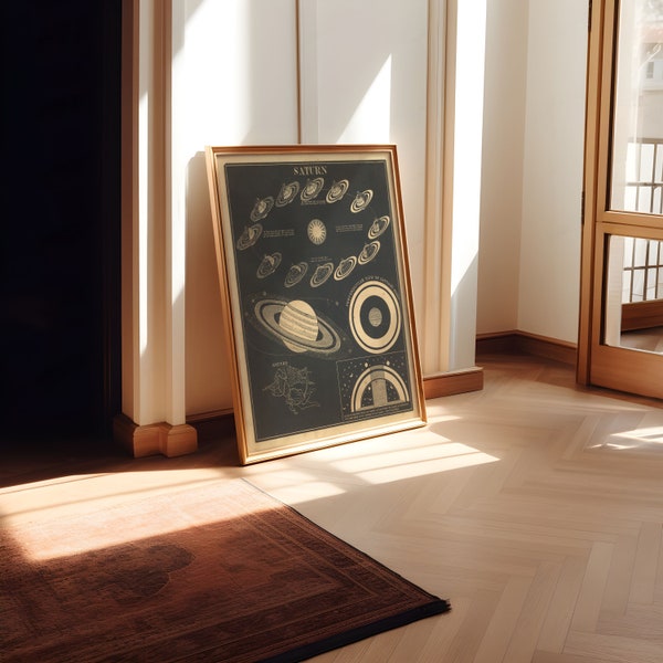 Astronomy Wall Art - Etsy