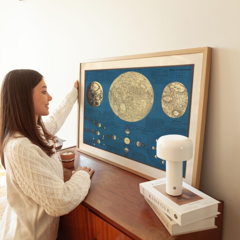 Vintage Moon Map Poster: Celestial Astronomy Art Print - Etsy
