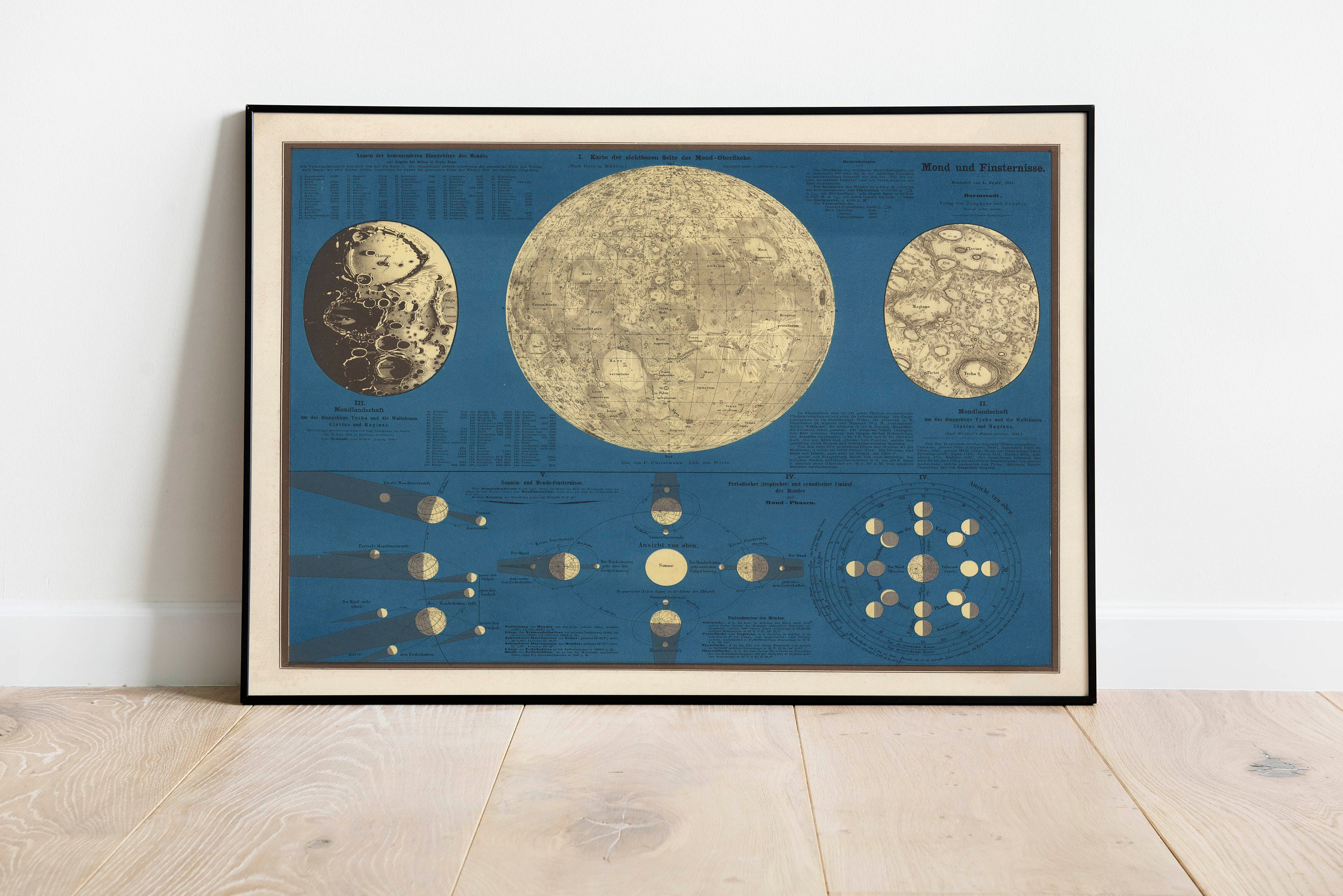 Moon Wall Poster Vintage Decor Celestial Decor Space Art | Etsy