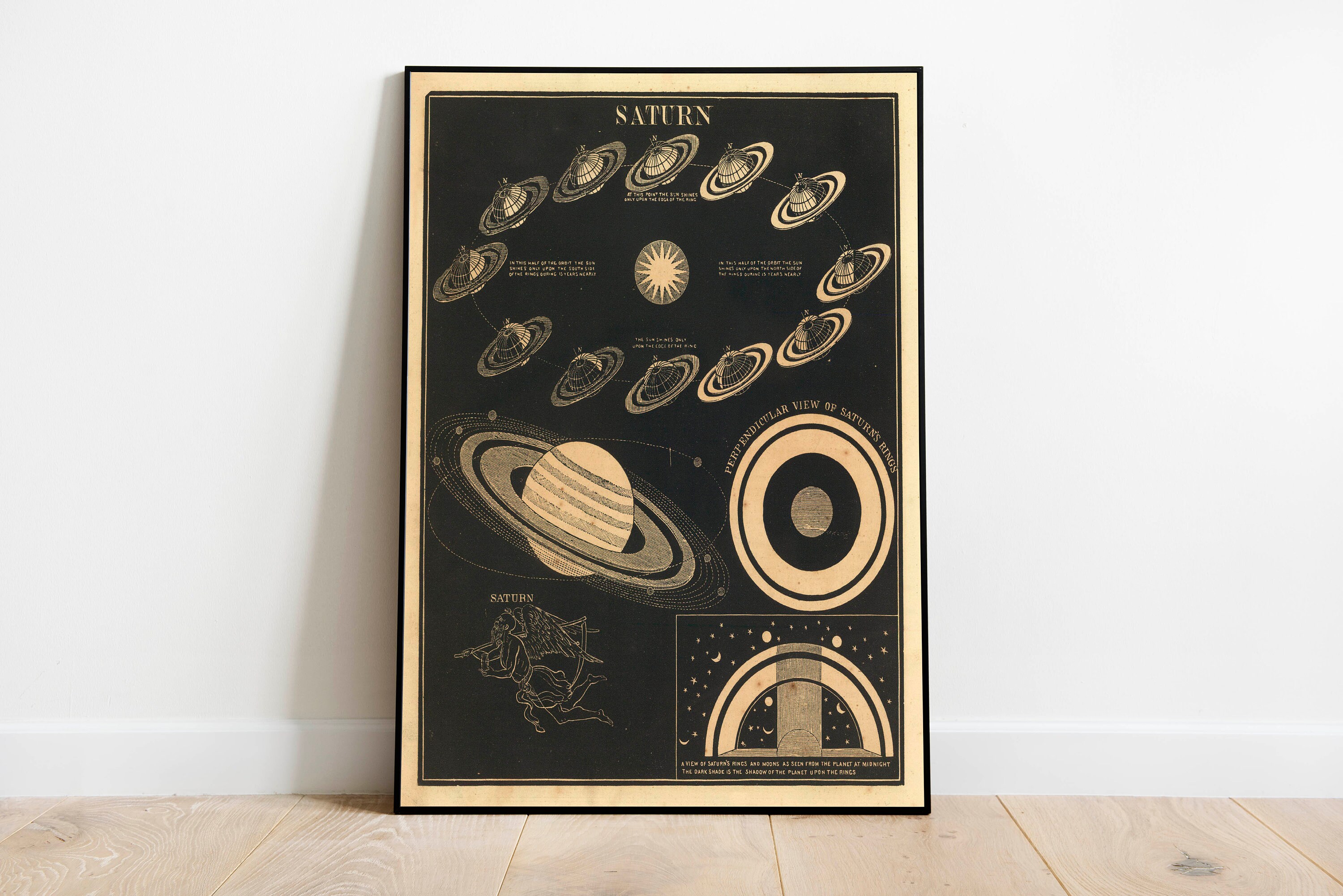 Planet Saturn Blackboard Display