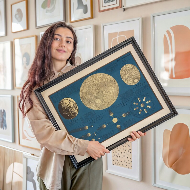 Vintage Moon Map Poster: Celestial Astronomy Art Print - Etsy
