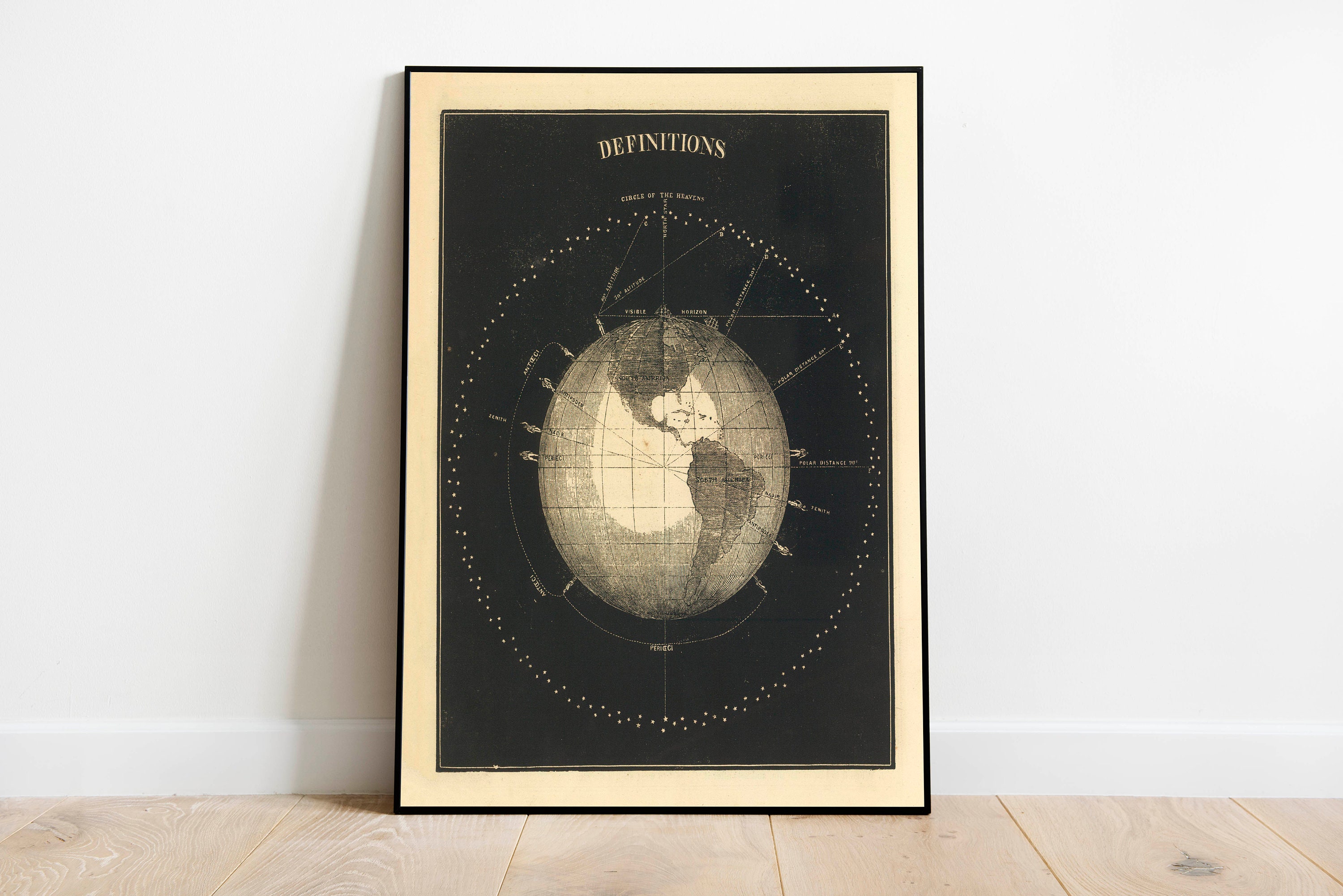 Earth Surface Art Decor Vintage Astronomy Poster Wall Art The Earth ...