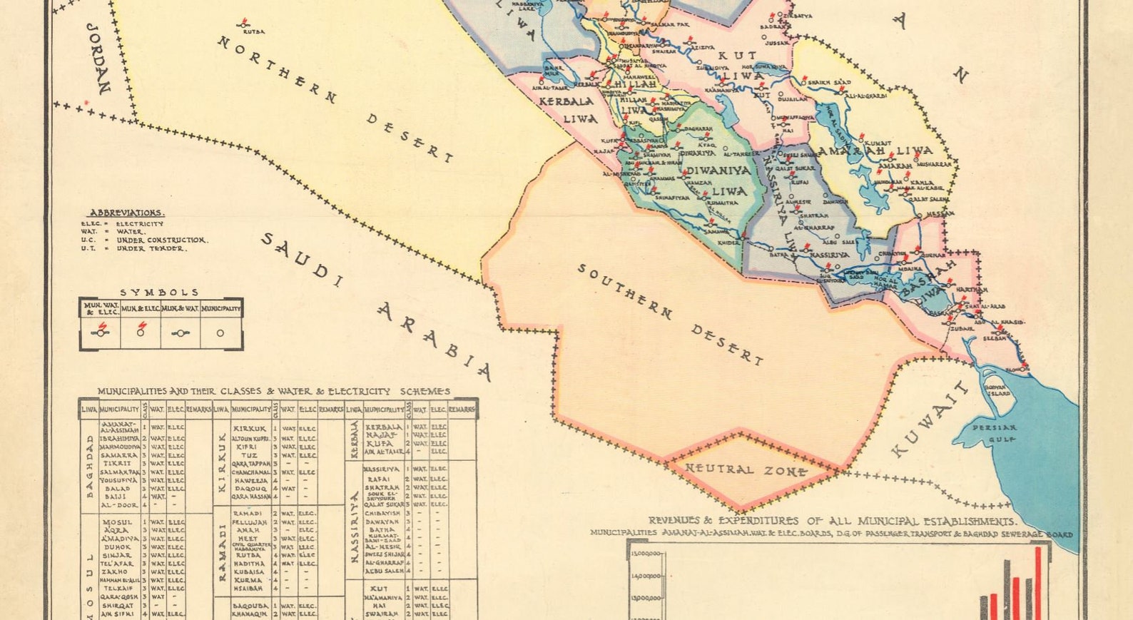 Iraq Map 1900s Iraq Map Wall Art Print Canvas Wall Art | Etsy