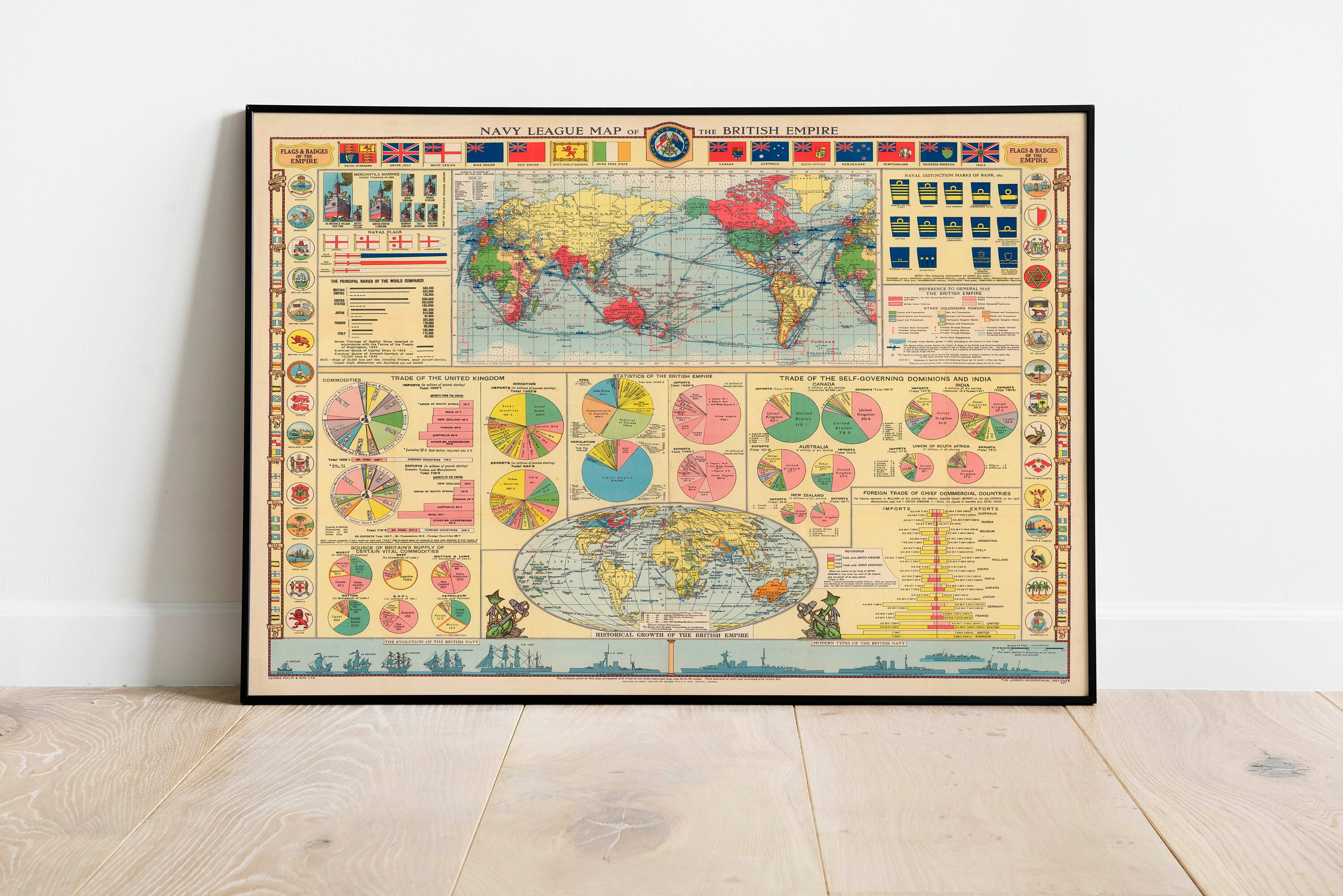 Navy League Map of the British Empire Chart Map Old Map - Etsy