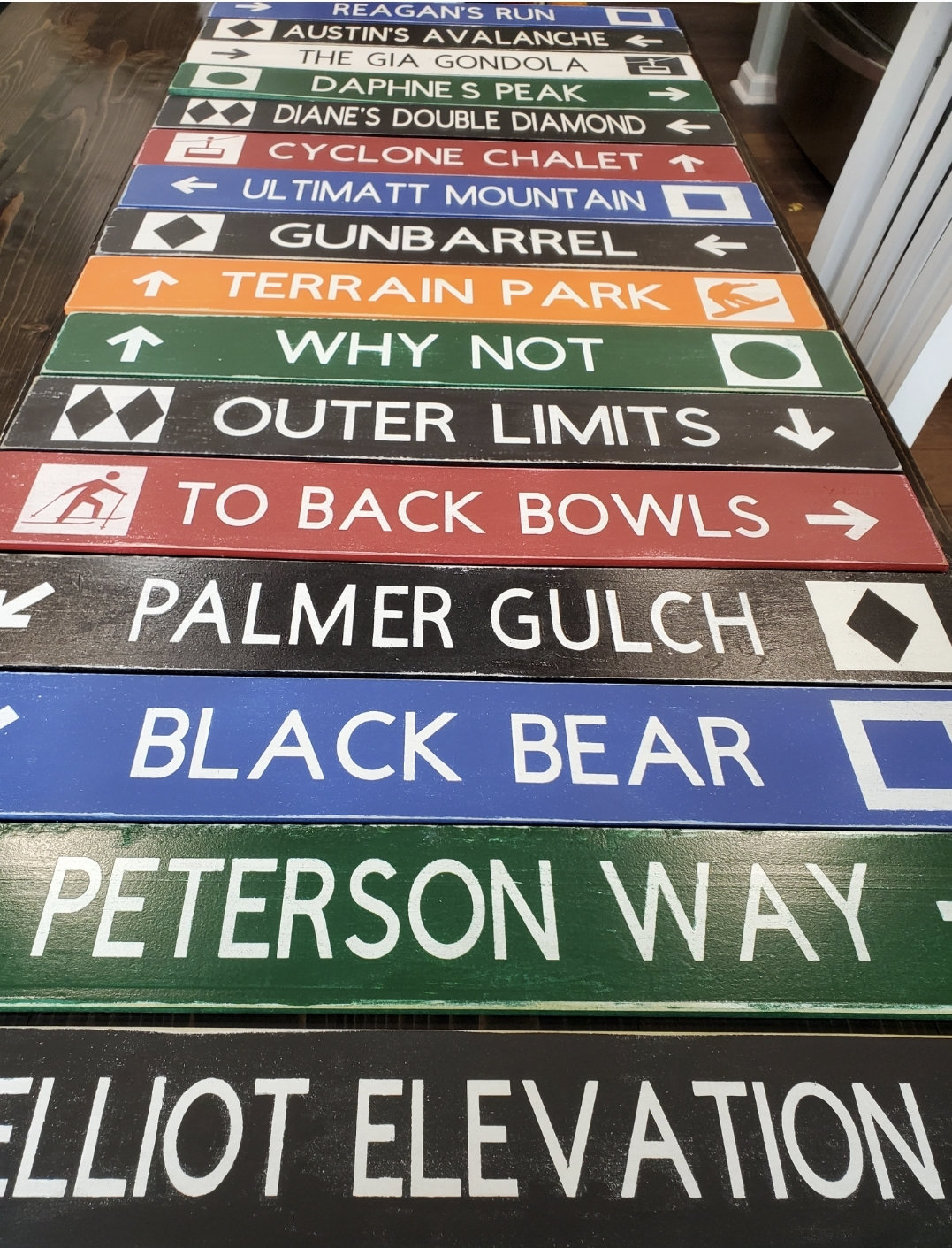 Custom Wooden Ski Trail Signs, Hand-painted, Rustic Cabin Decor, Ski ...