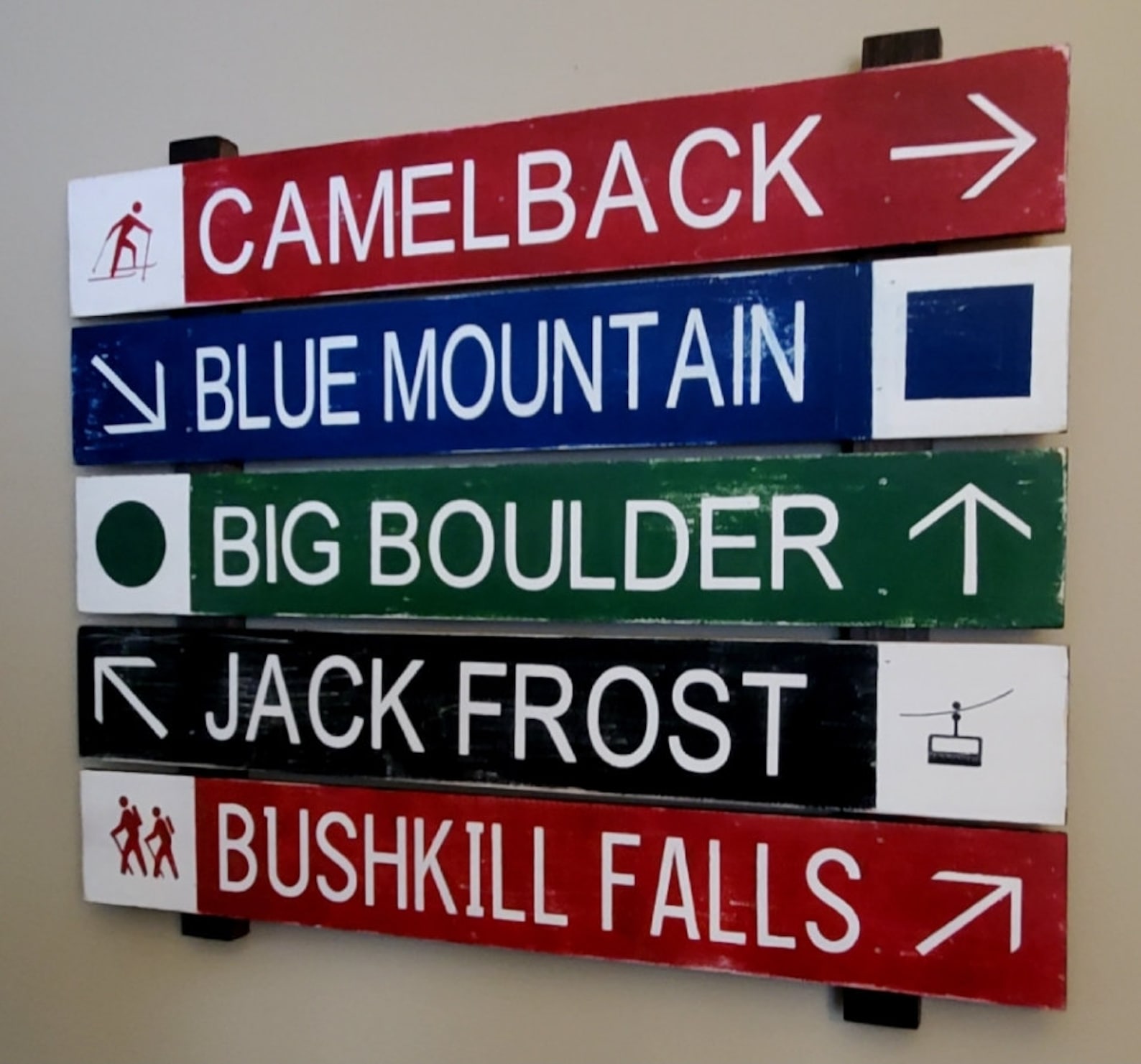 Custom Ski Trail Signs Rustic Cabin Decor Ski and Snowboard | Etsy