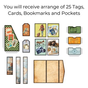 Travel Adventure Junk Journal Folio Kit, Vintage Suitcase, Scrap Book ...