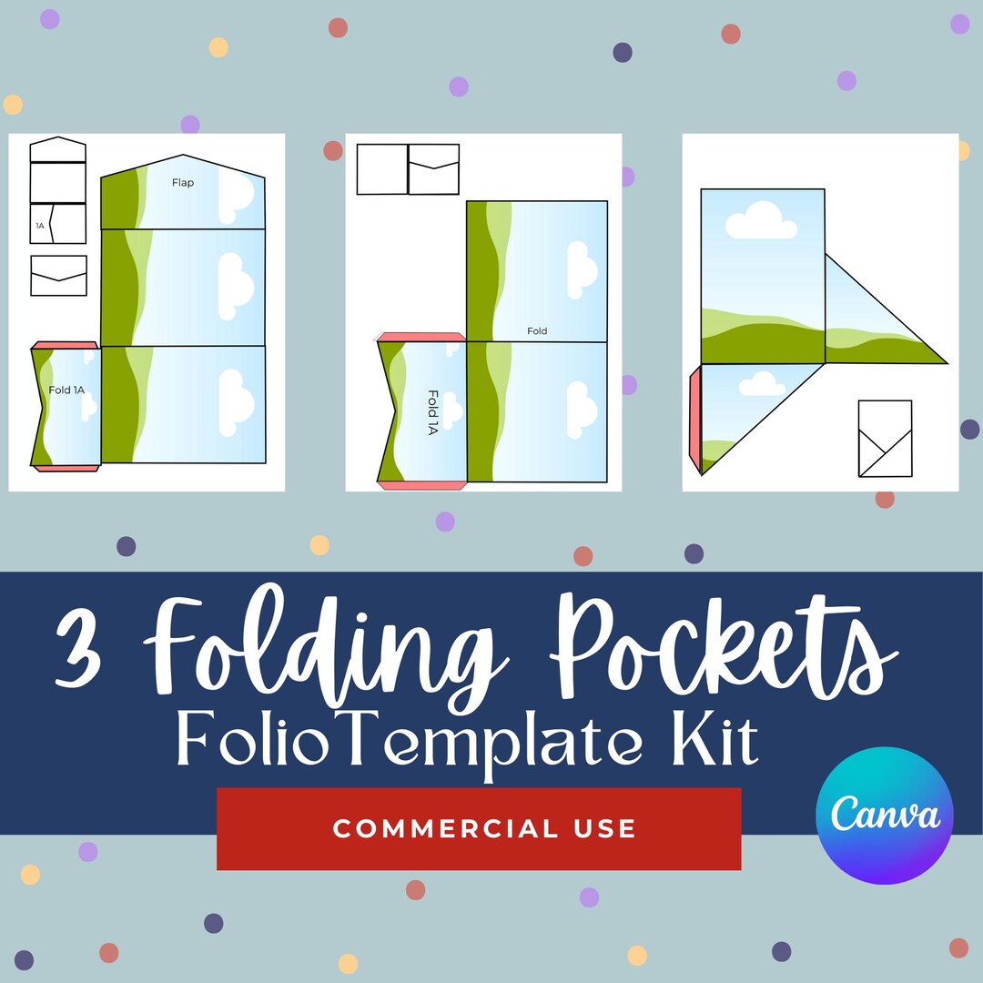 Junk Journal Folio Template Kit, Canva Template, Printable Canva Frame ...