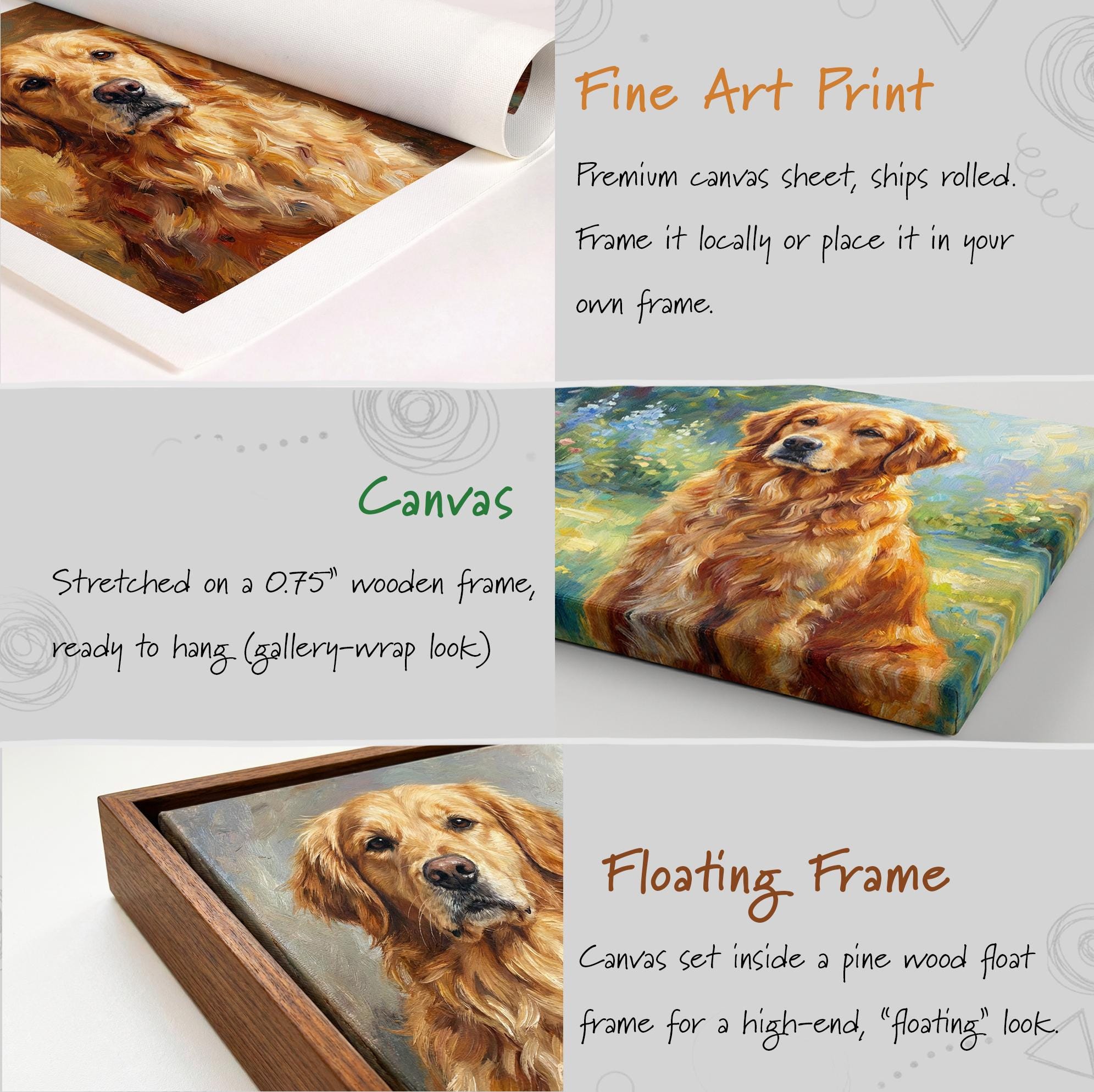 CUSTOM Portrait From Photo on Canvas, Personalized Commissioned Art ...