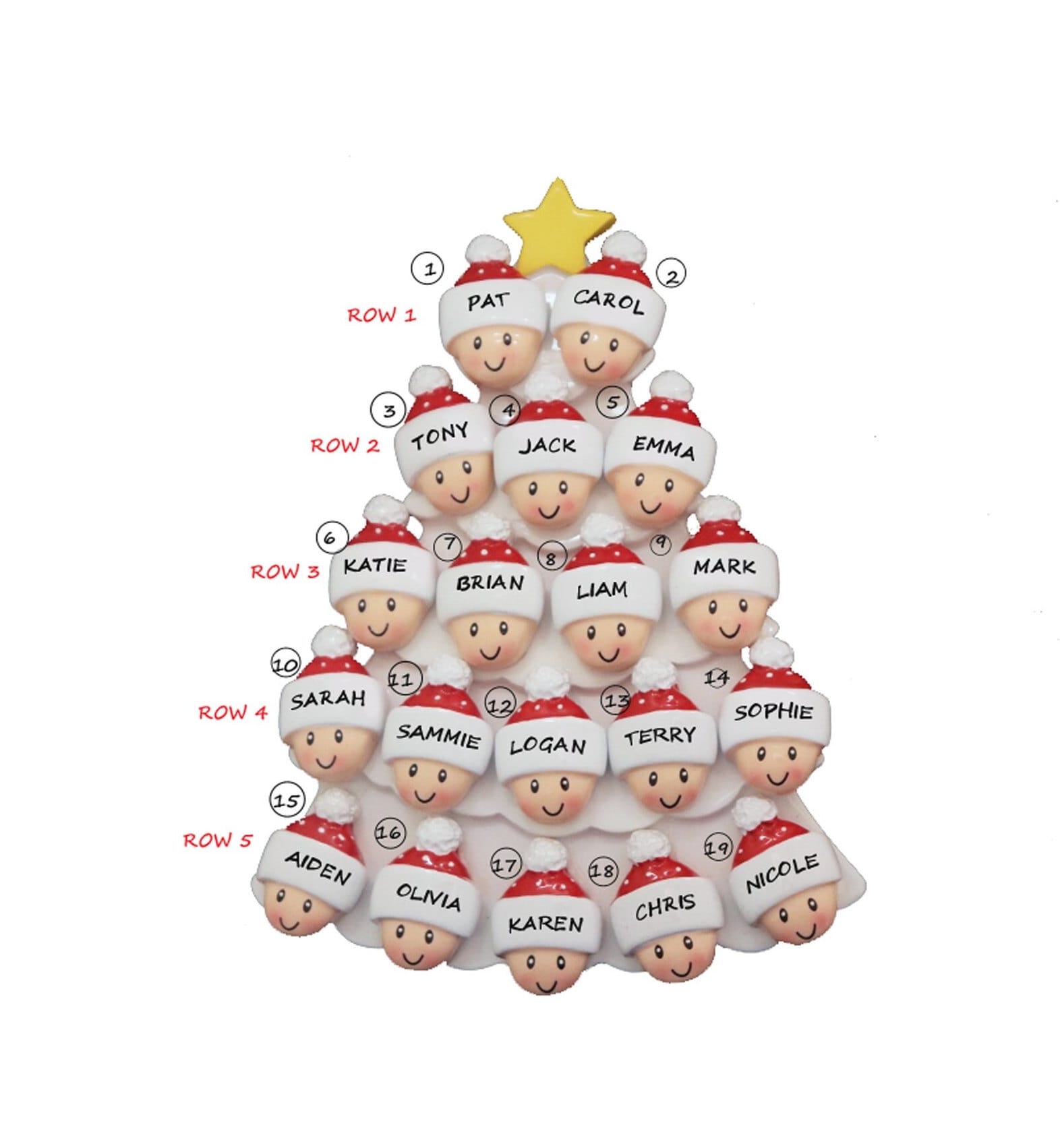 Personalized Ornament for Large Family or Group of 19 People ...