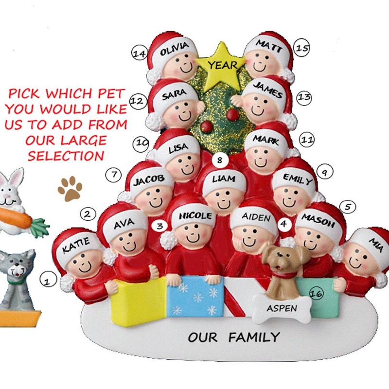 Ornaments Family 15 Names - Etsy