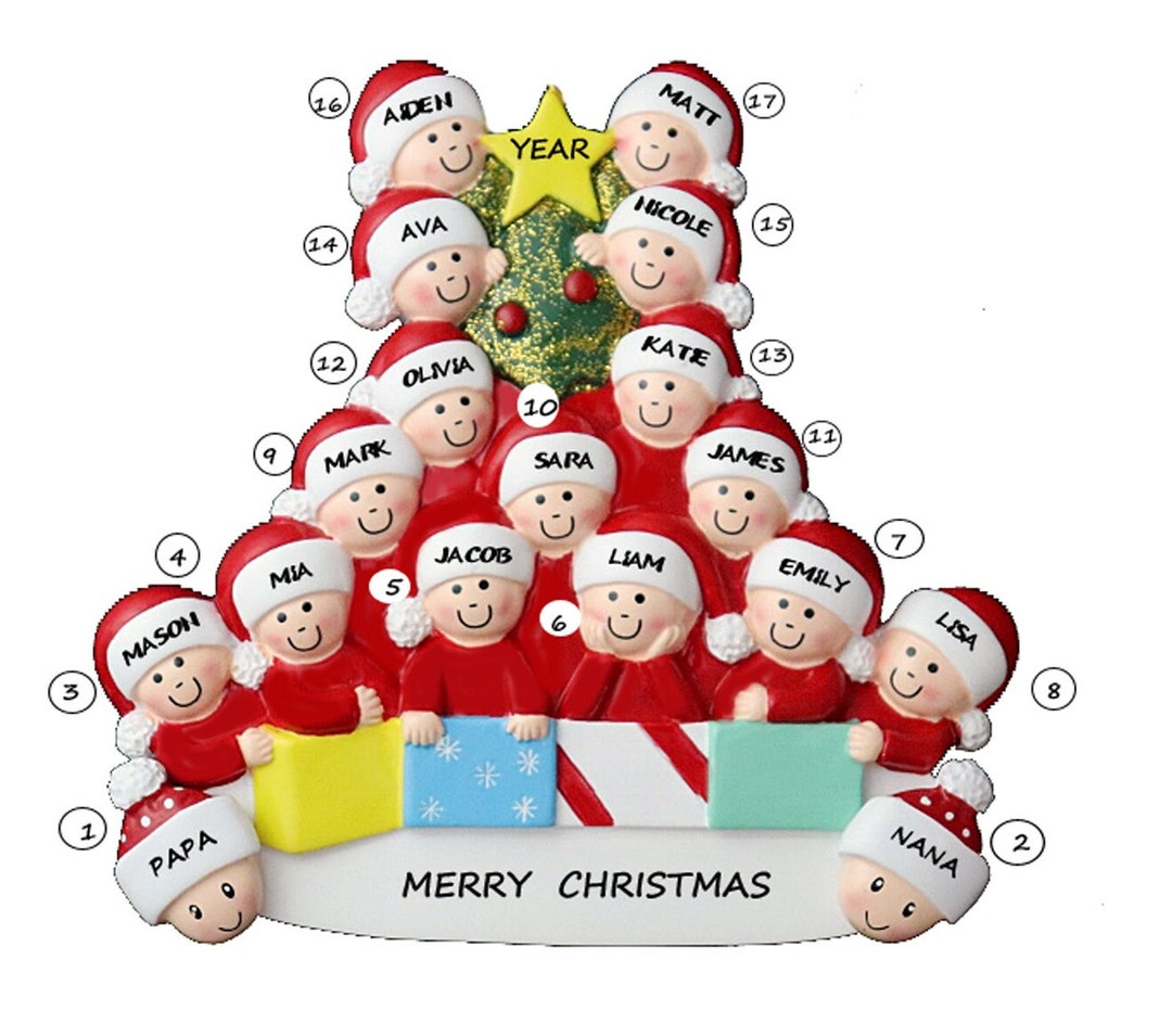 Personalized Family of 17 - Personalized Free - Personalized Family of ...