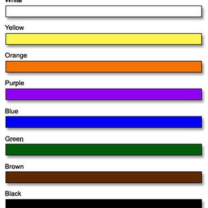 Personalized Karate Boy Ornament With Custom Belt Color - Etsy